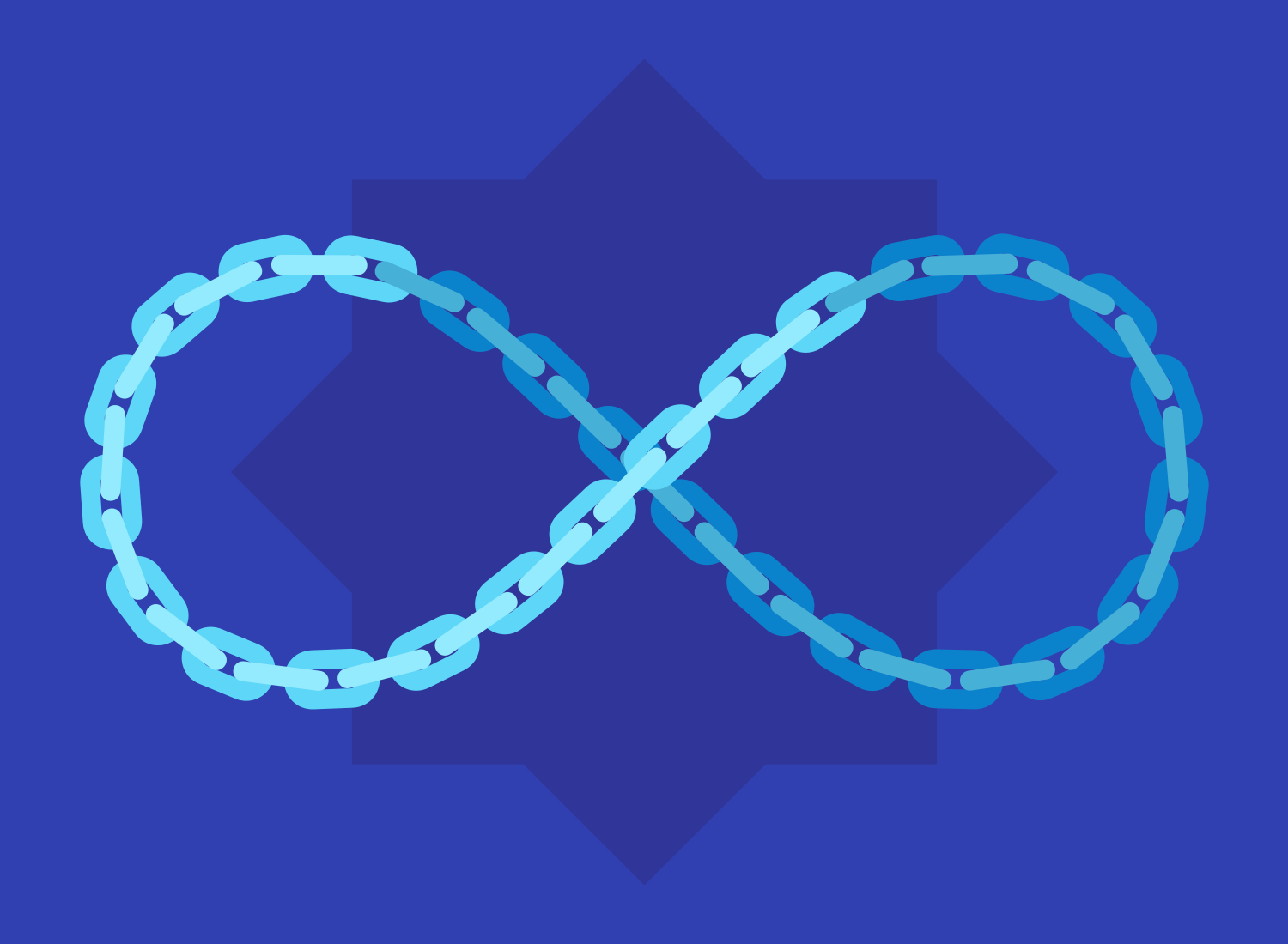 Attachment styles & their consequences | Embrace Autism